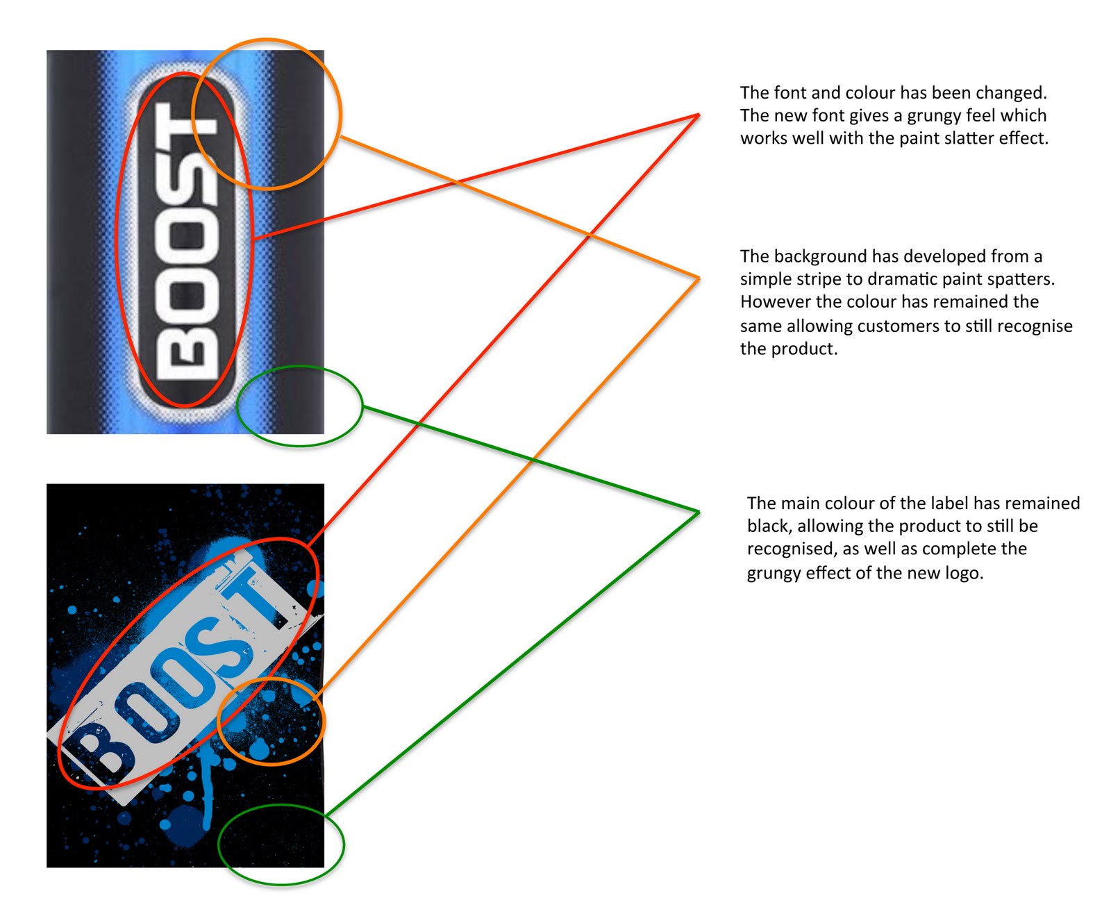 Boost Branding: Logo