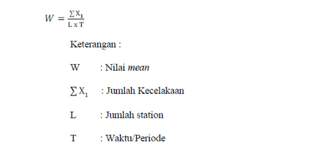 Keselamatan Lalu Lintas: Analisis Kecelakaan Menggunakan Metode ...