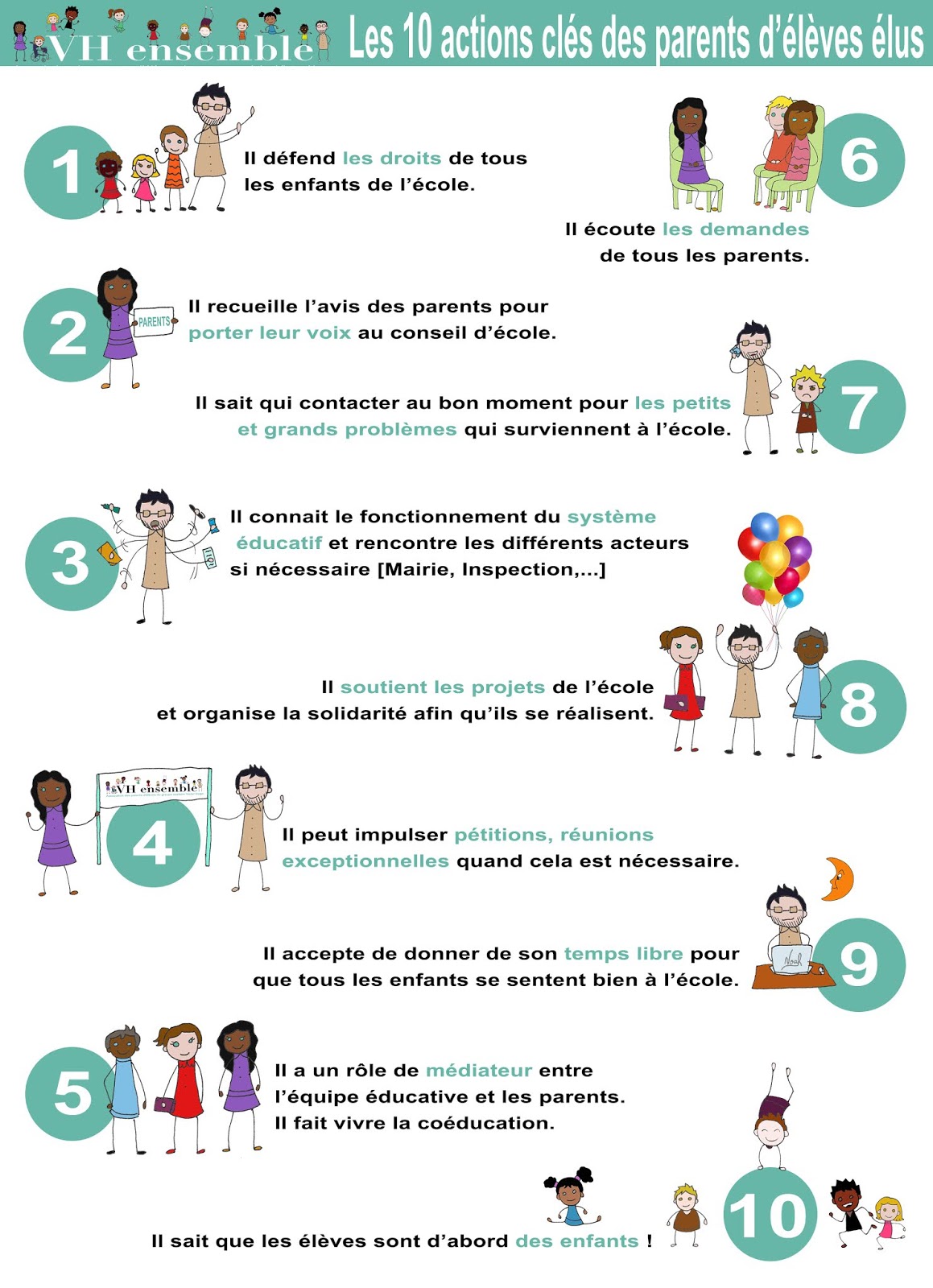 Les 10 actions clés des parents d'élèves élus