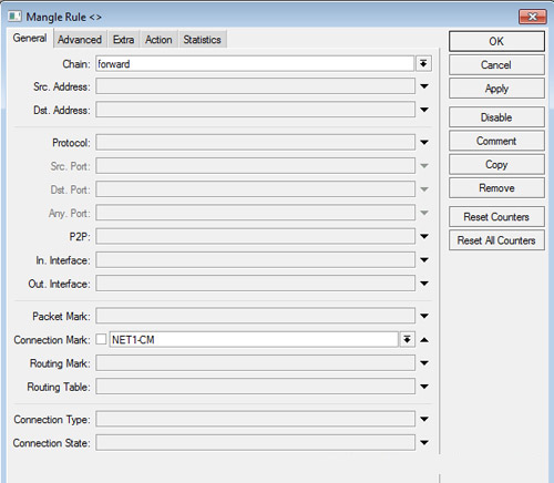 Bandwidth Management on Mikrotik using Winbox | Agratitudesign Impression