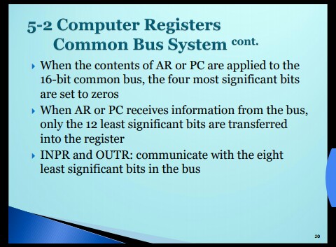 Common bus system in computer organisation and architecture