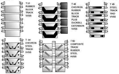 unosetentaydos - M4A1 - Sherman - Normandía - Dragon 1/72 - GTT Normandía