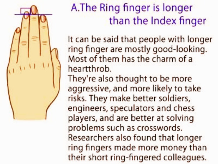 Daveswordsofwisdom.com: The Finger Length Personality Quiz