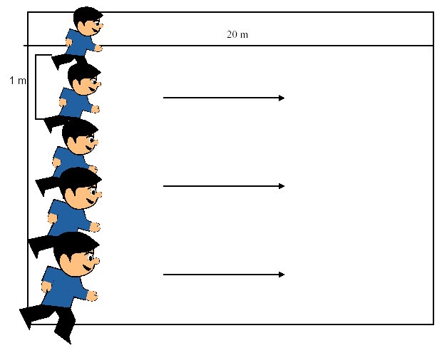 Arrancadas y paradas en la course navette | Pruebas fisicas