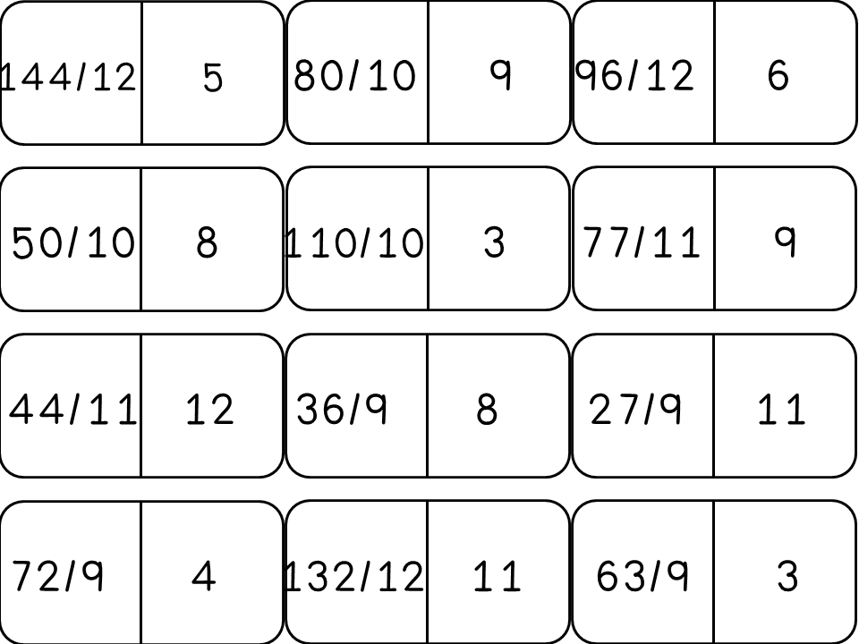 Smiths On the Coast: Practicing Multiplication and Division Facts ...