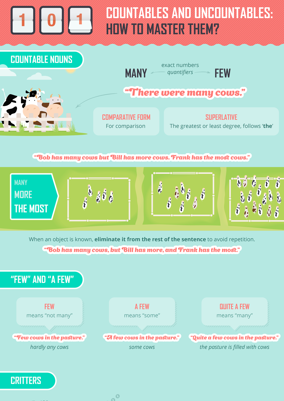 Valanglia: COUNTABLES AND UNCOUNTABLES / QUANTIFIERS