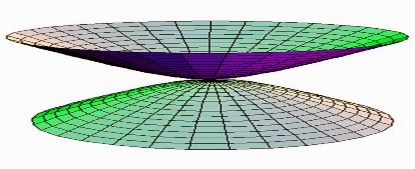 Neo-Cosmos: Spinning supermassive black holes part 2