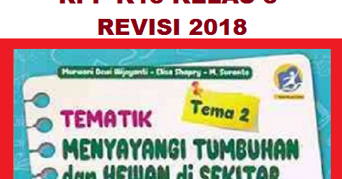 Format rpp k13 kelas 3 tema 2 Revisi 2018 Menyayangi Tumbuhan dan Hewan - Biologizone