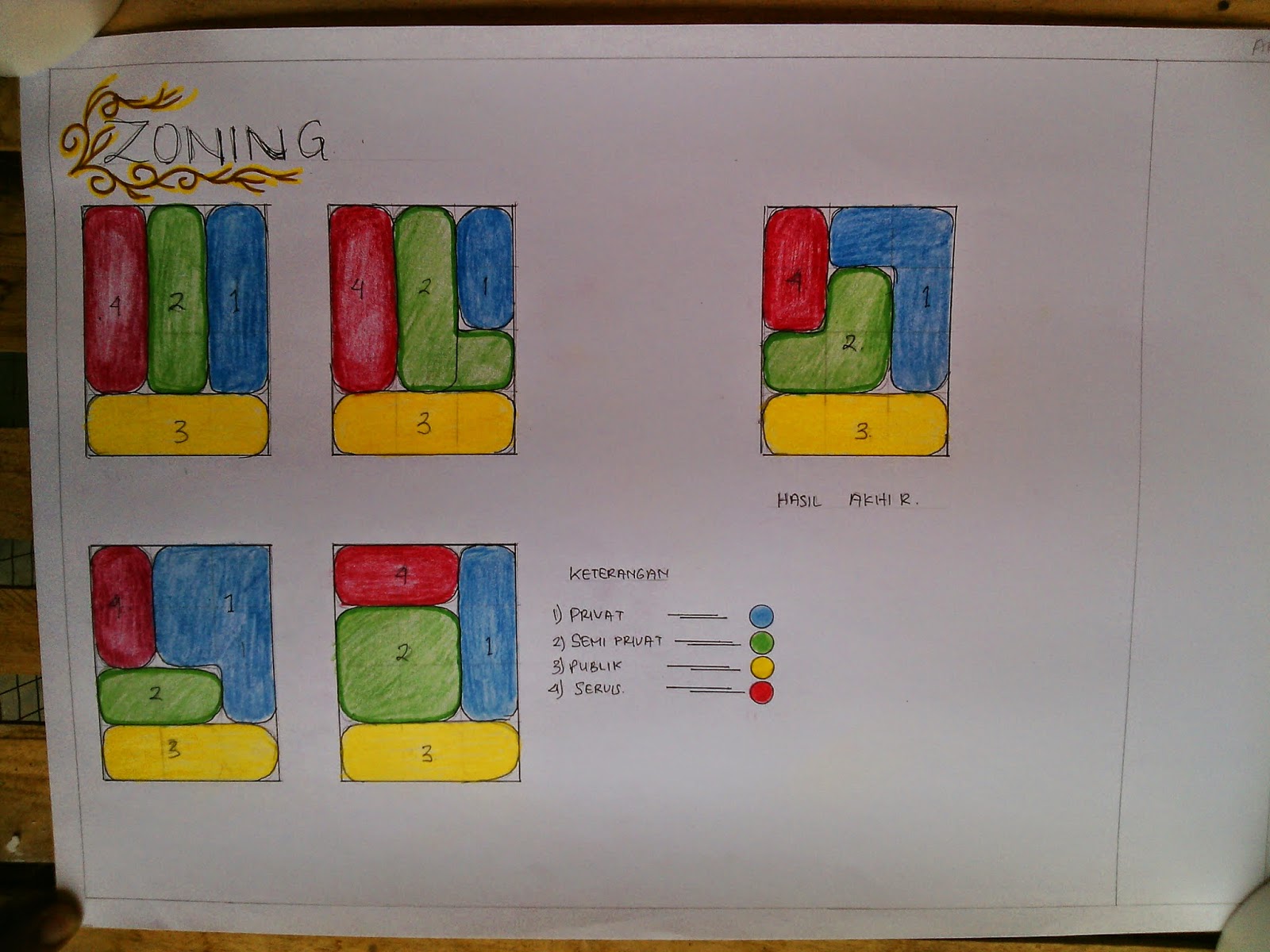 Konsep Rumah Ramah Lingkungan ~ ARCHITEATER