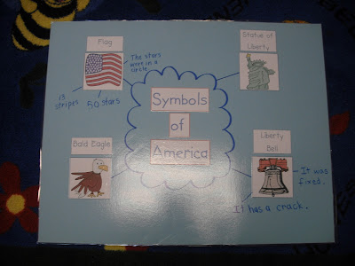 Sprinkles to Kindergarten!: American Symbols
