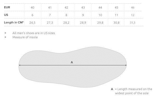 Comfy and Cool Guys in Branded Loafers at Pete’s shoes ~ Shop online ...