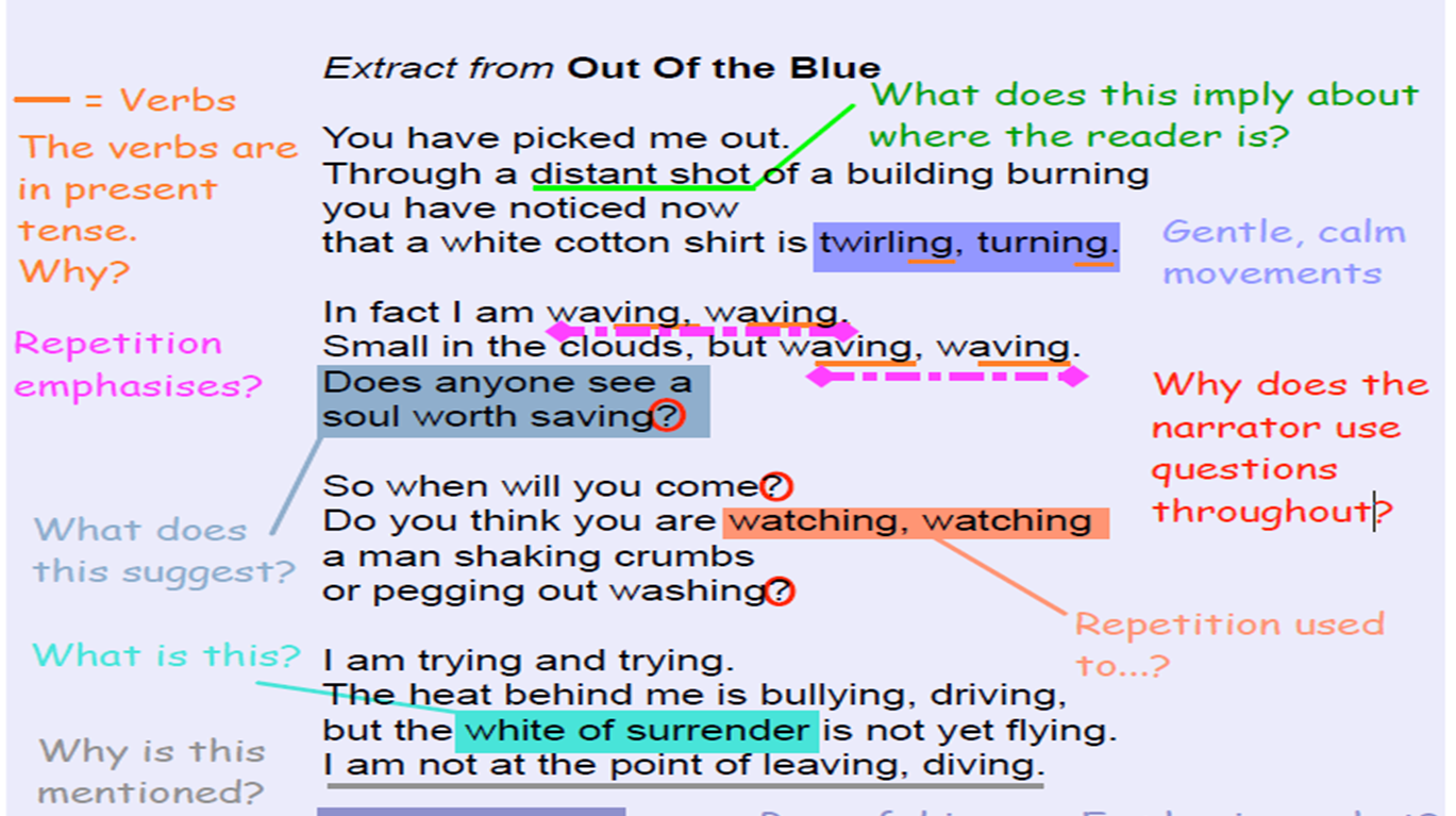Mr Handley's 10A English Blog: Poetry - Out of the Blue