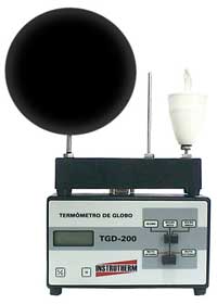 Índice de Bulbo Úmido – Termômetro de Globo (IBUTG)