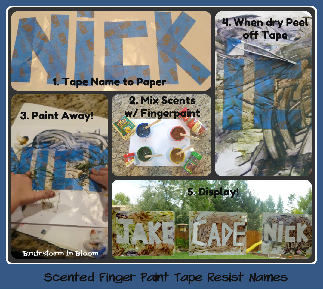 Brainstorm in Bloom: Scented Finger Paint Tape Resist Names (Single ...