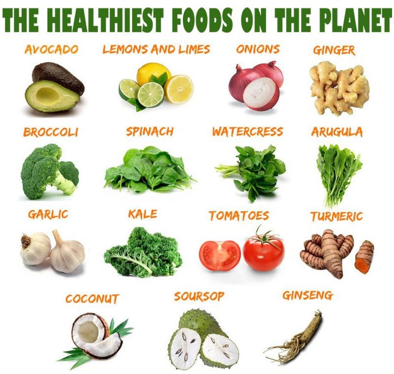 Natural Cures Not Medicine: Healthiest foods in the world!