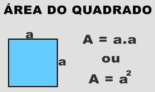 Area do Quadrado