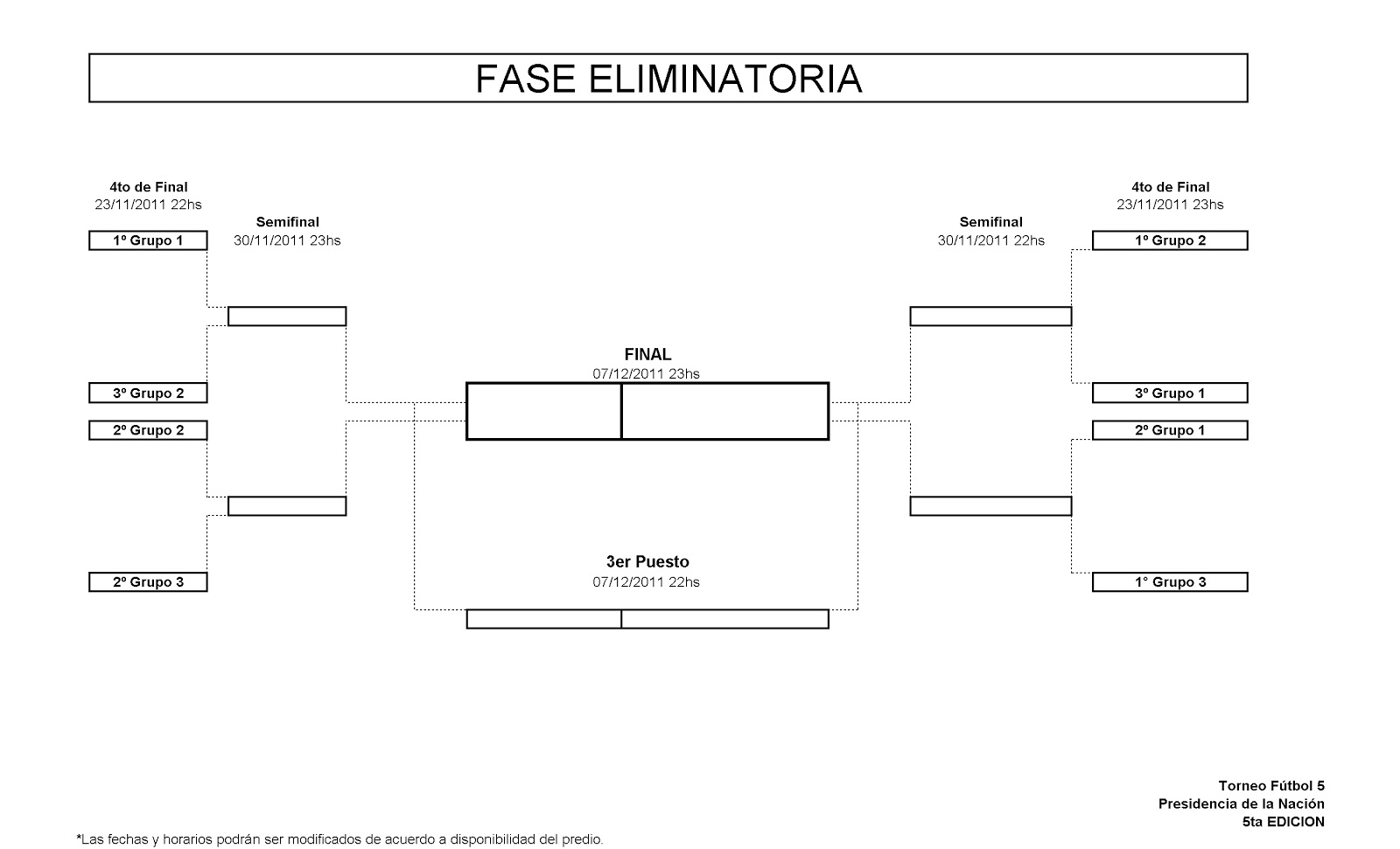 Torneo Futbol 5 - Presidencia de la Nación: Fixture con Equipos y Horarios