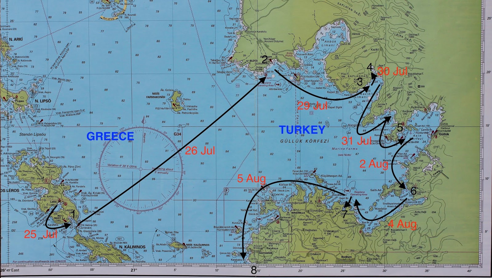 Kisti Two Travel Log: Sailing In Turkey. Didim In Gulluk Bay To Bodrum ...