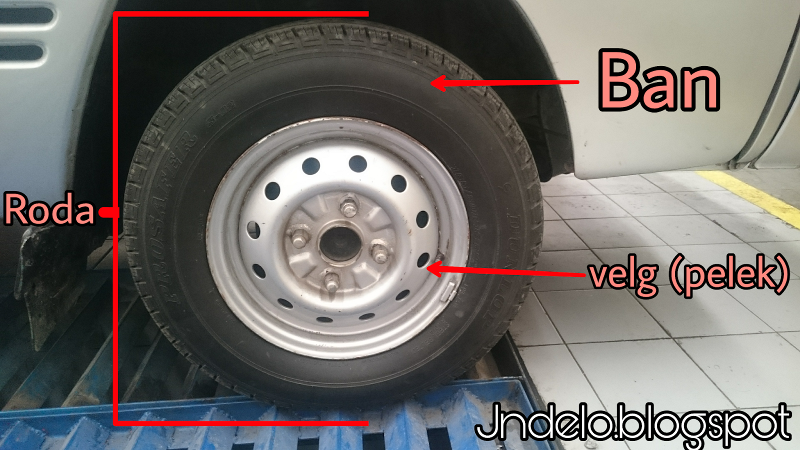 Perbedaan roda, velg dan ban
