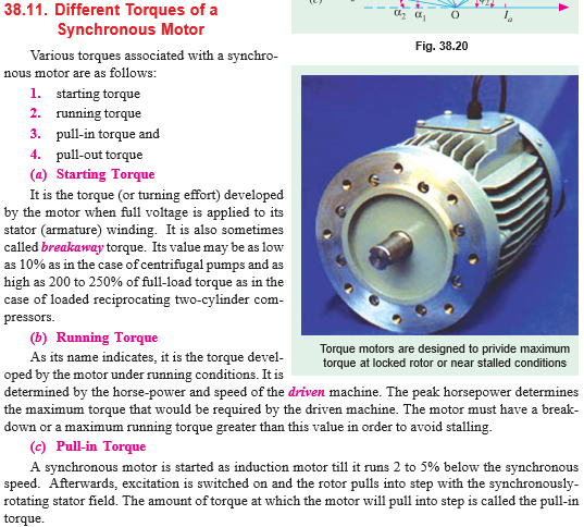 Synchronous motor-Different types of torques of Synchronous motor