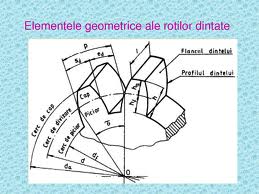 Mecanica_Sisteme de transmitere a mișcării: Transmisii cu roți dințate ...