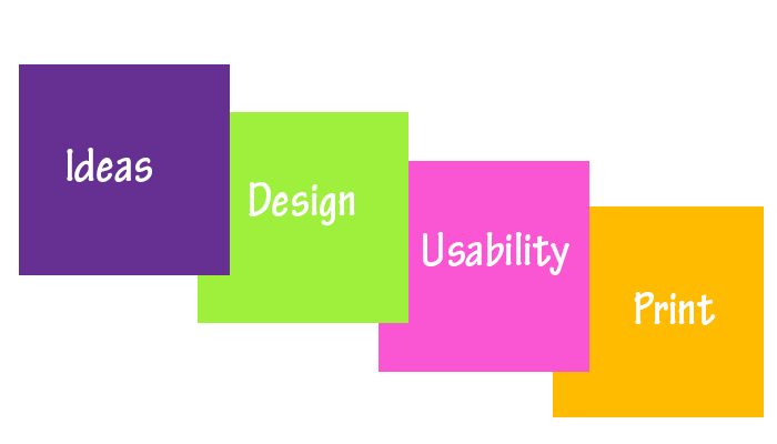 Offset Printing In Erode Offset Printing Jobs Offset Printing Process Offset Printing