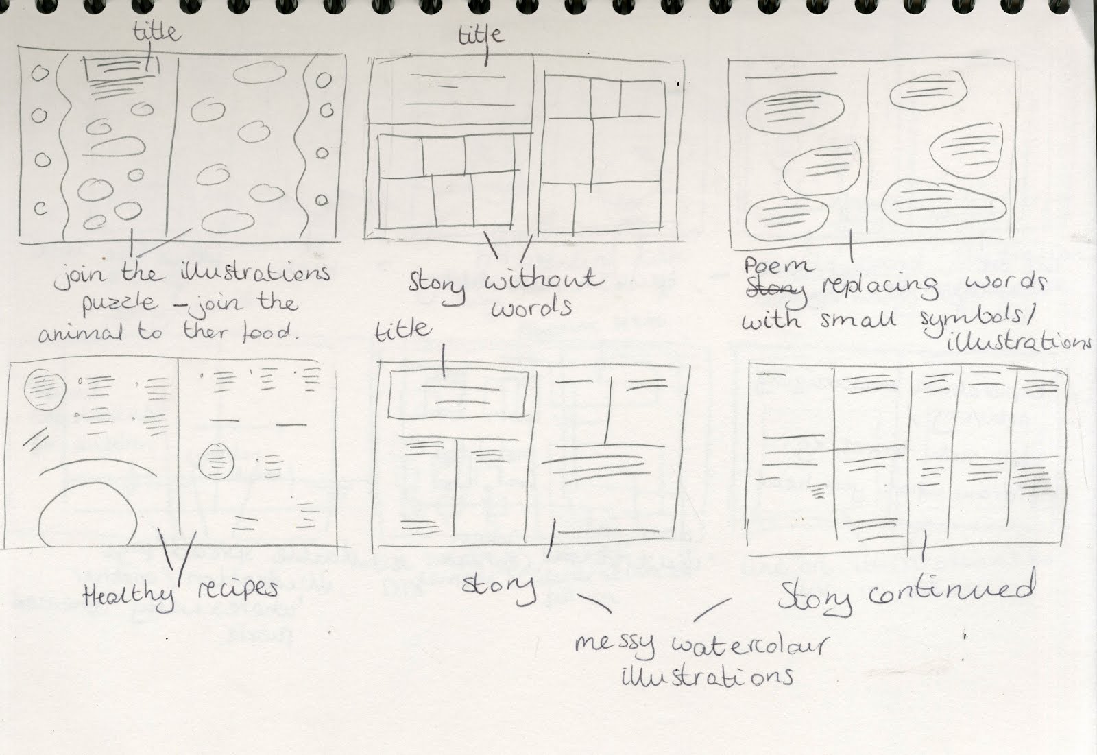 A Levels Graphics Component 1
