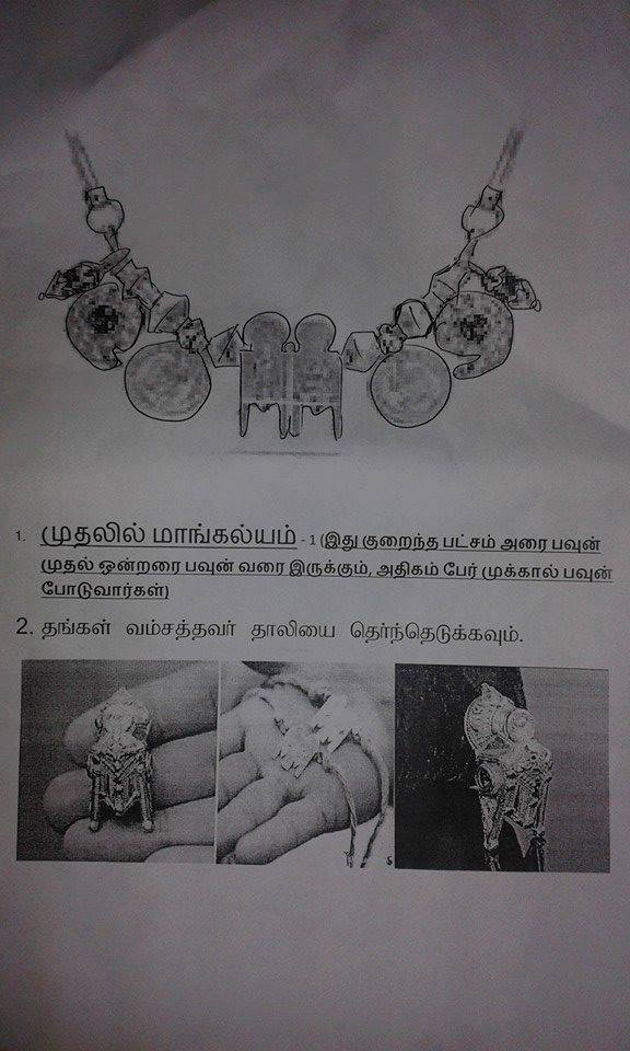 Sadhananda Swamigal: How to wear "Thali"