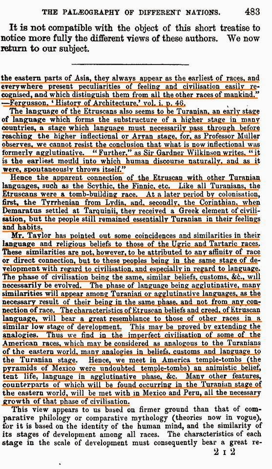 TARİH VE ARKEOLOJİ: TURANiAN RACE