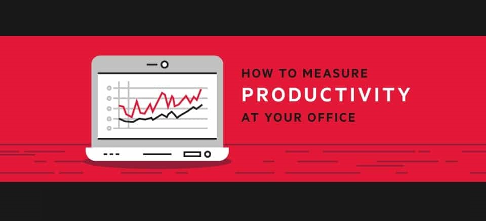 How to Measure Productivity at Your Office - #infographic / Digital ...