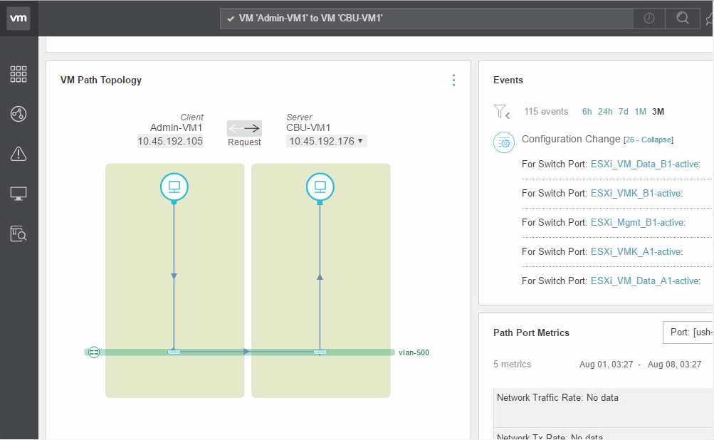 Network Virtualization: vRealize Network Insight (vRNI)