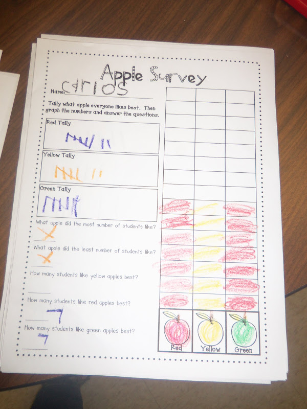 Mrs. Wood's Kindergarten Class: Apples Apples Apples!