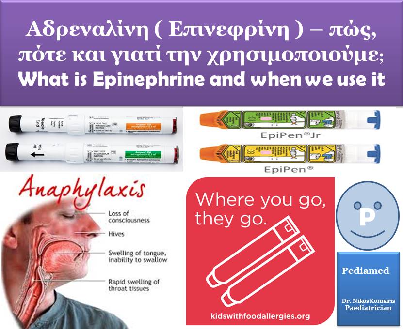 PEDIAMED: WHAT IS EPINEPΗRINE ? WHEN AND HOW WE USE IT ? ΤΙ ΕΙΝΑΙ Η ...