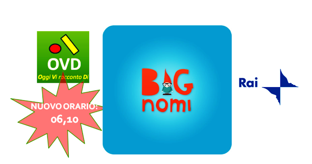 Buon Sabato con BIGnomi - Benito Mussolini