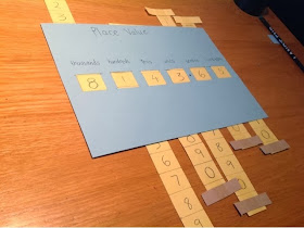 An Ordinary Life : Simple Hands on Maths Activities