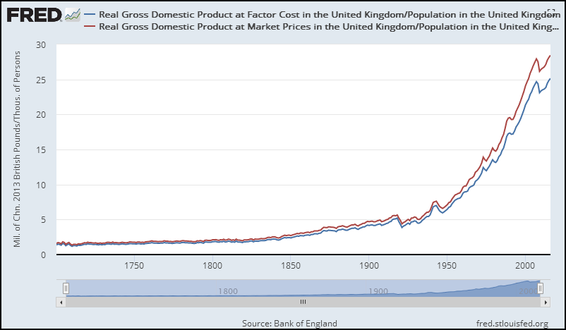 econcrit: February 2018