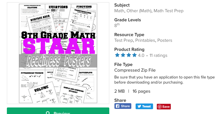8th Grade Math STAAR POSTERS