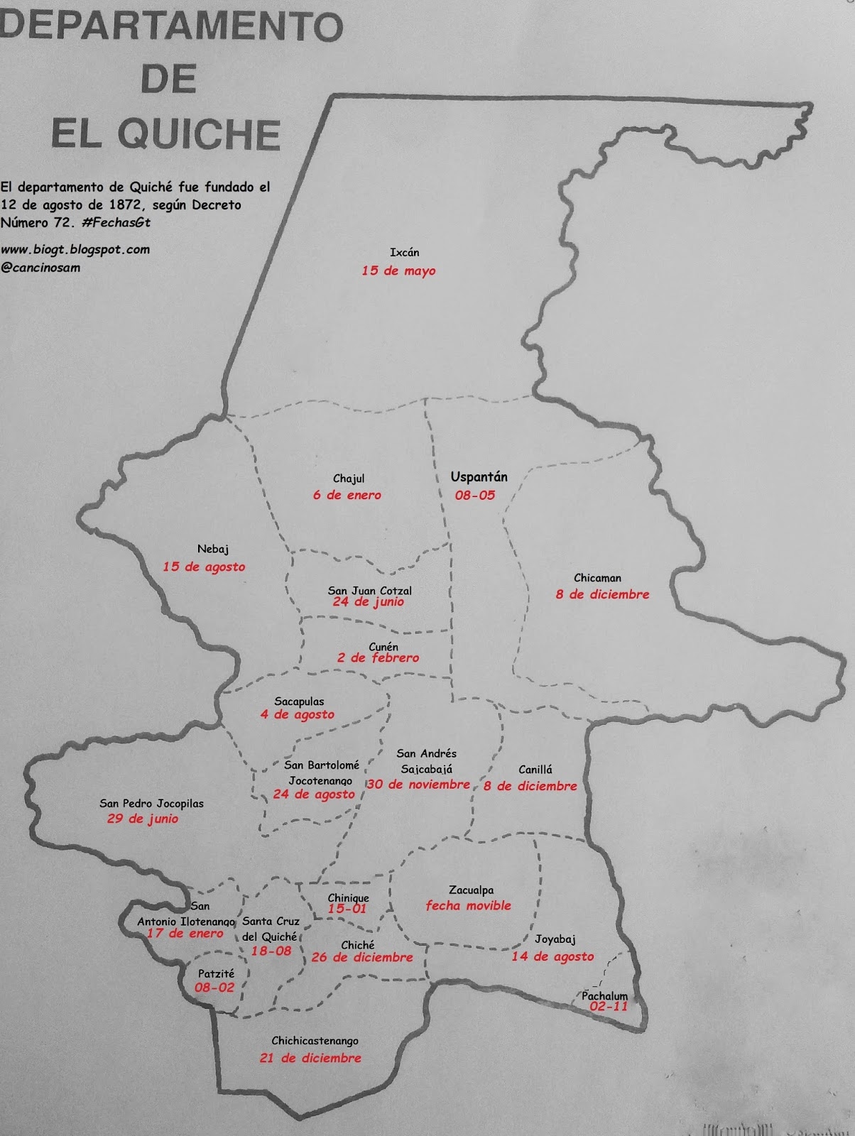 MADE IN GUATEMALA : FERIAS DE QUICHÉ