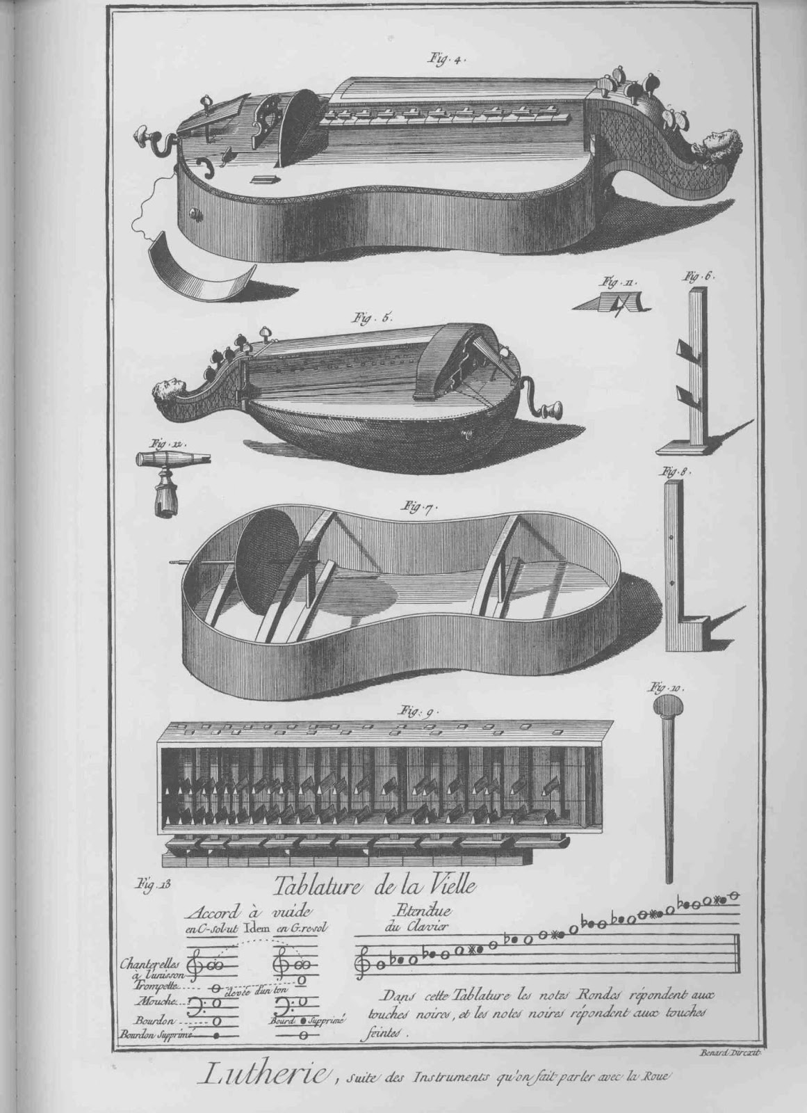 La vielle à roue: II. La fabrication de cet instrument.