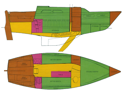 Ericson 25, Oystercatcher: Lazarette Modifications, Part 1: Analysis