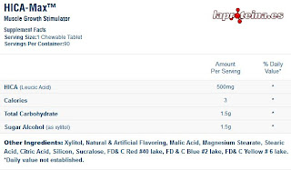 SUPLEMENTOS DEPORTIVOS: HICA-MAX 90 TABLETAS MASTICABLES