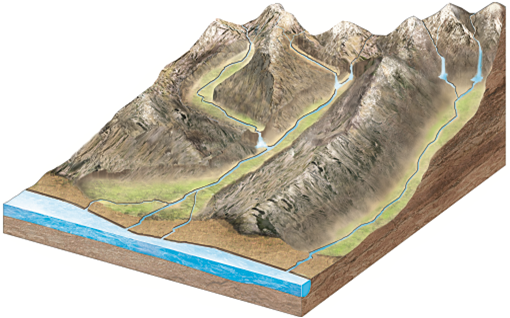 El blog de Paco.- Preparador oposición Geografía e Historia y profesor ...