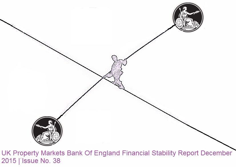 UK Property Markets Bank Of England Financial Stability Report December ...