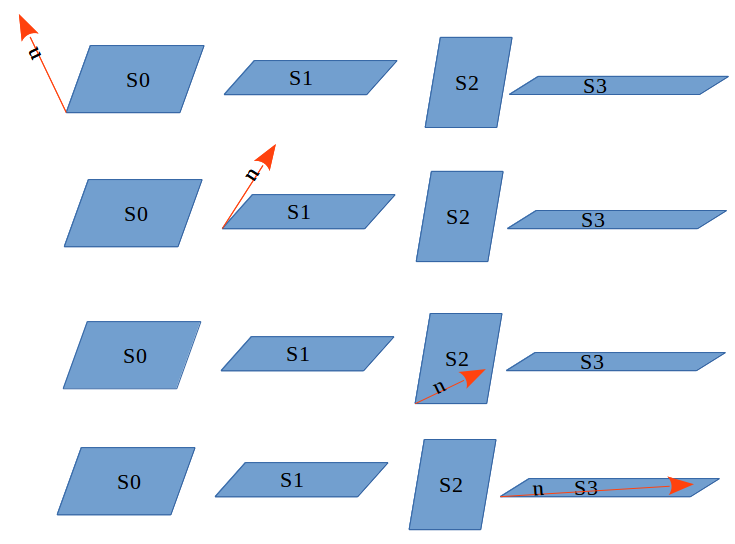 ECRYPT-EU: Verifiable Random Functions