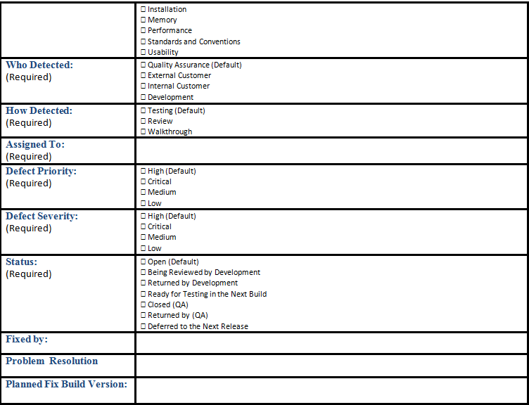 VLSI and DFT Engineers: 2015