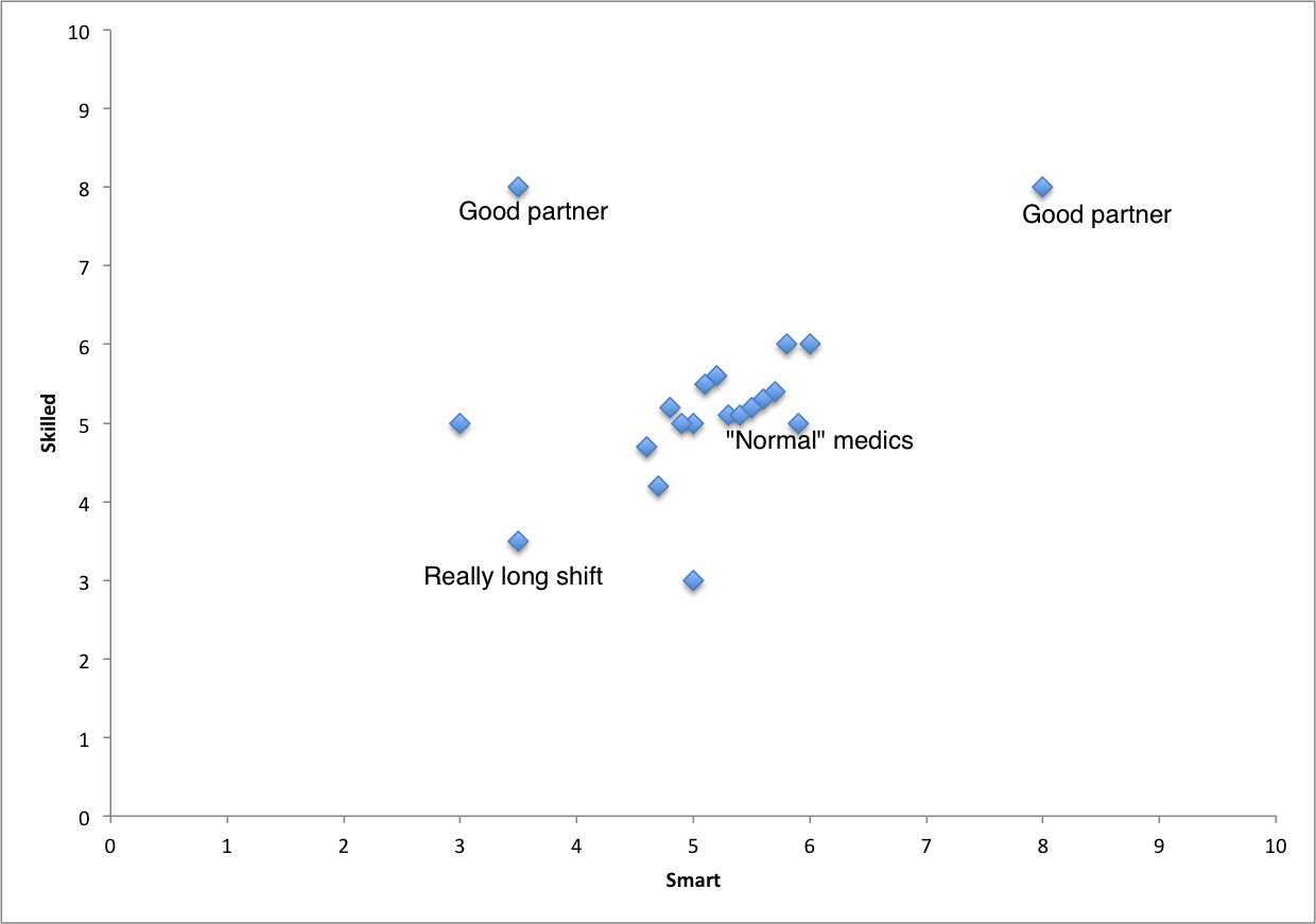 Csj type grid - reppolf