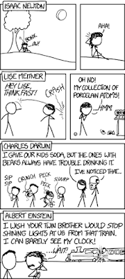 XKCD Isn't Funny: XKCD Isn't Funny - #1584 - Moments of Inspiration