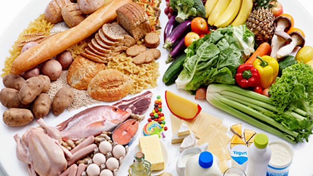 The History of the Food Pyramid - iHealth