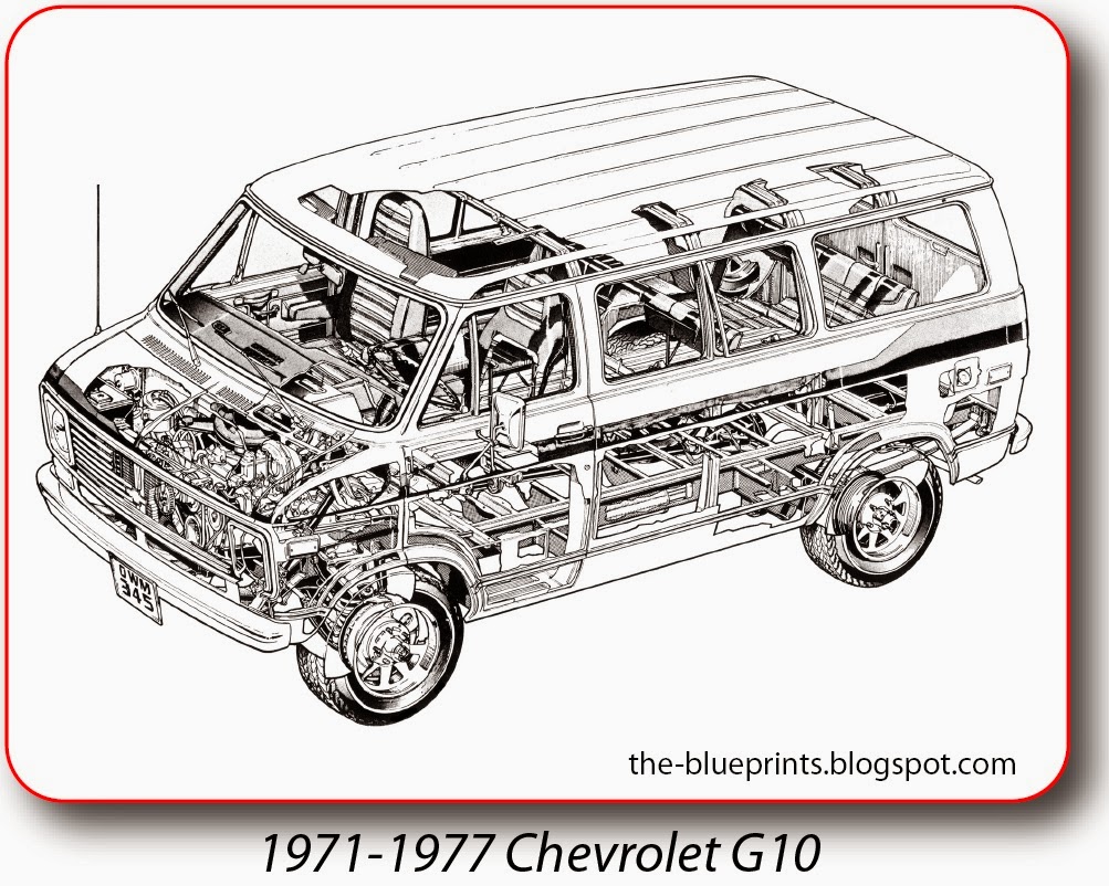 Vector Blueprints - Cars, Trucks, Busses and others: Chevrolet ...