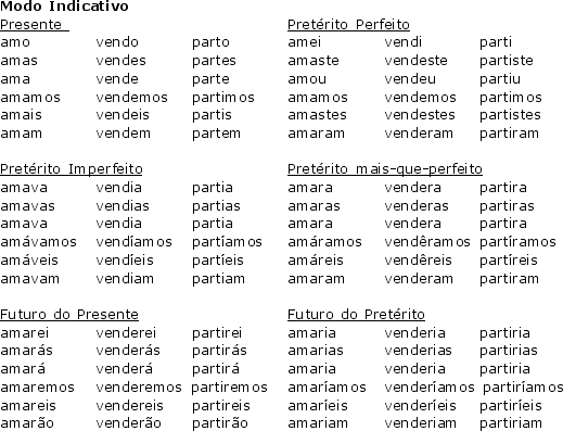 Português / Leitura e Redação - Profa. Marcia - Cosmópolis: Classe ...